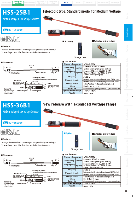 Medium/Low Voltage Detector | HASEGAWA ELECTRIC CO., LTD.